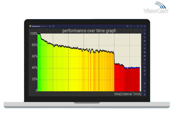 Download CPU Throttling Test for PC / Windows / Computer